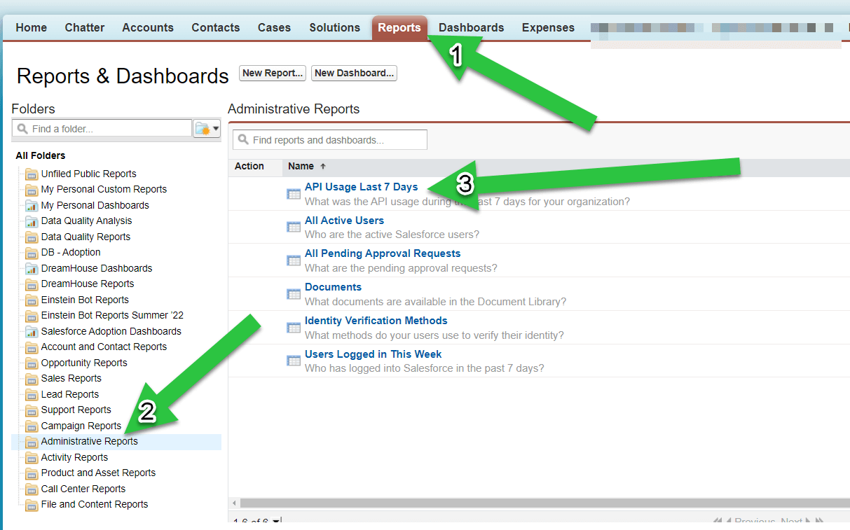 Salesforce API usage report last 7 days
